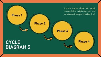 Chalkboard High School Lesson with Cycle Diagrams. Free PPT & Google ...