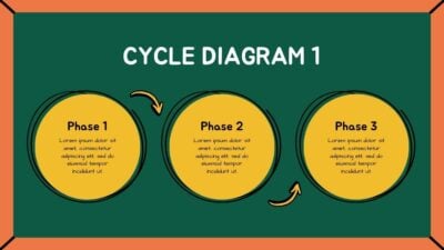 Chalkboard High School Lesson with Cycle Diagrams. Free PPT & Google ...