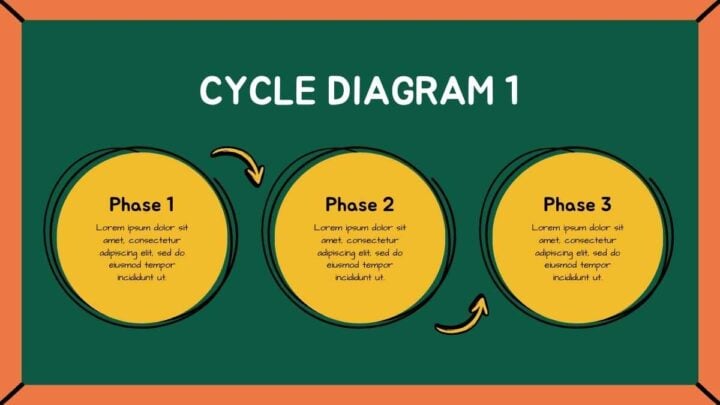 Chalkboard High School Lesson with Cycle Diagrams. Free PPT & Google ...