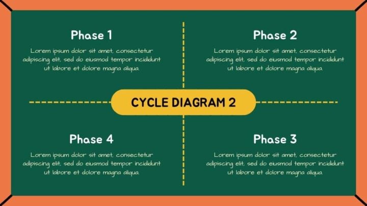 Chalkboard High School Lesson with Cycle Diagrams. Free PPT & Google ...