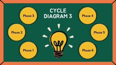 Chalkboard High School Lesson with Cycle Diagrams. Free PPT & Google ...
