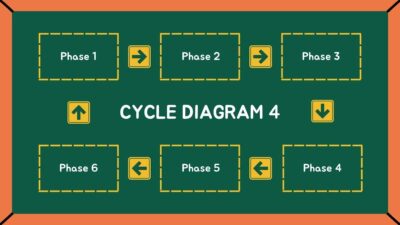 Chalkboard High School Lesson with Cycle Diagrams. Free PPT & Google ...