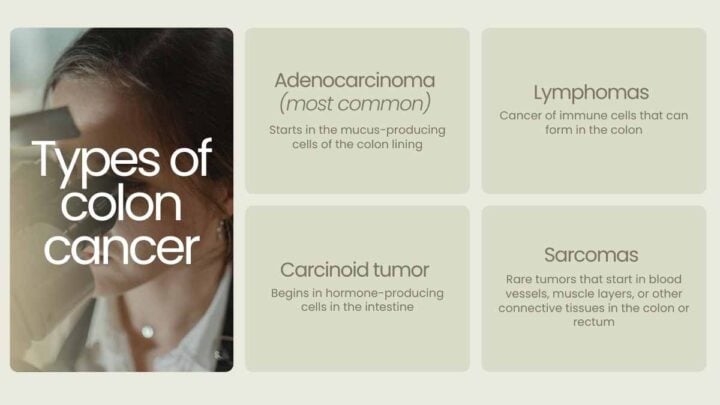 Colon Cancer. Slides Template — SlidesCarnival