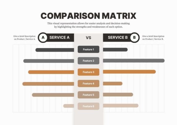 Comparison Matrix Infographic. Free PPT & Google Slides Template ...
