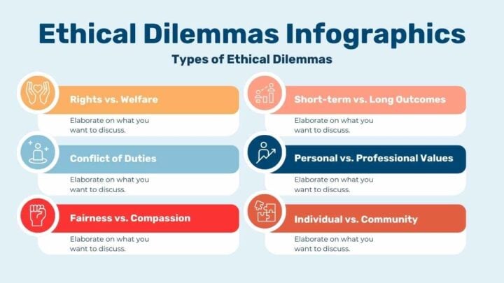 Ethical Dilemmas Infographics. Free PPT & Google Slides Template ...