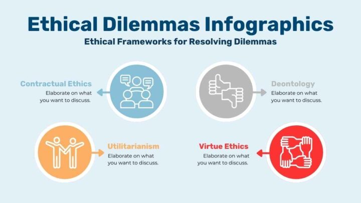 Ethical Dilemmas Infographics. Free PPT & Google Slides Template ...