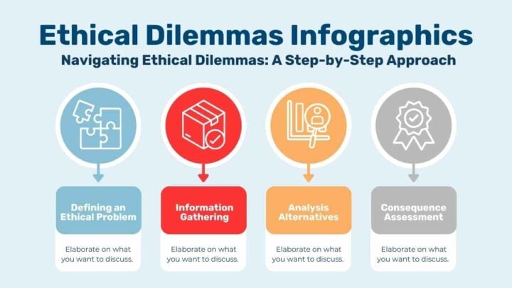 Ethical Dilemmas Infographics. Free PPT & Google Slides Template ...