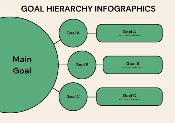 Goal Hierarchy Infographics. Free PPT & Google Slides Template ...