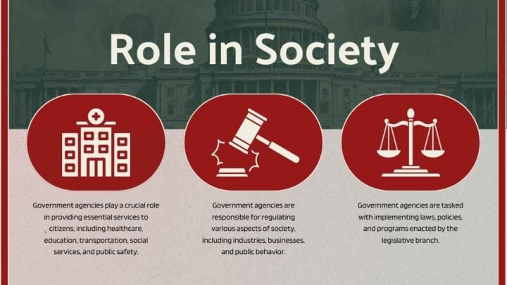 Government Agency. Free PPT & Google Slides Template — SlidesCarnival