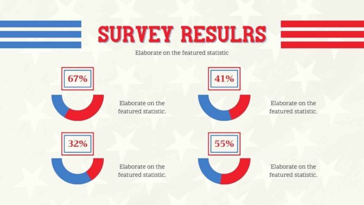 Happy US National Labor Day!. Free Slides Template — SlidesCarnival