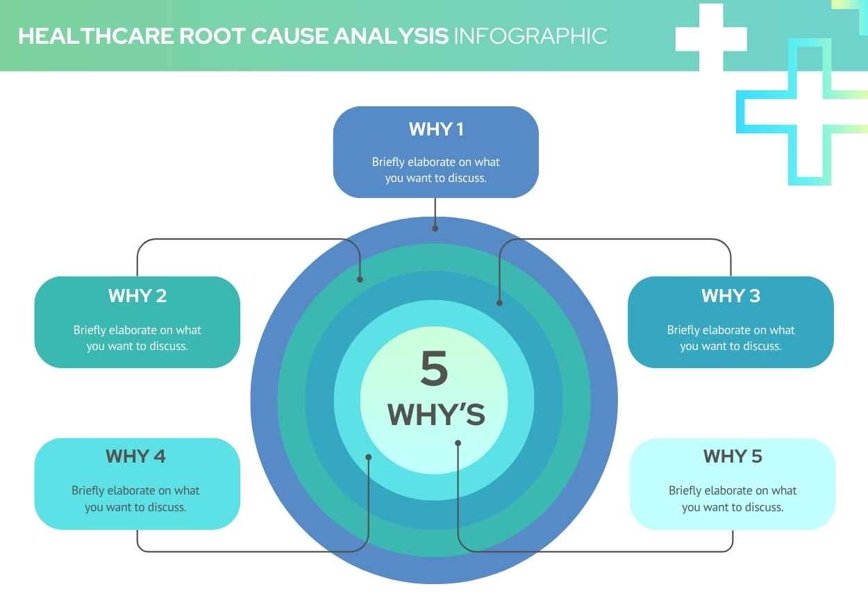 Free Analysis PowerPoint Templates Google Slides Themes SlidesCarnival Free Analysis PowerPoint Templates Google Slides Themes SlidesCarnival