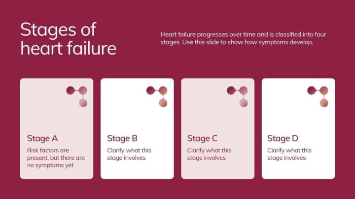 Heart Attack vs Heart Failure. Free PPT & Google Slides Template ...