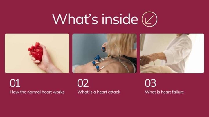 Heart Attack vs Heart Failure. Free PPT & Google Slides Template ...