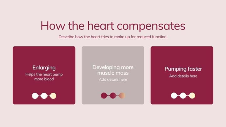 Heart Attack vs Heart Failure. Free PPT & Google Slides Template ...
