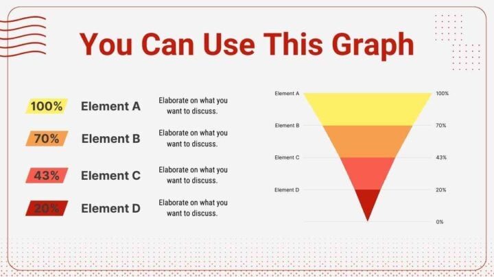 Heinrich Safety Pyramid Theory Infographic. Free PPT & Google Slides ...