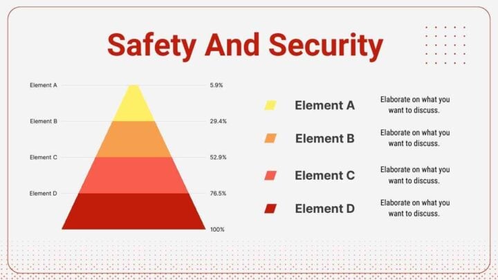Heinrich Safety Pyramid Theory Infographic. Free PPT & Google Slides ...