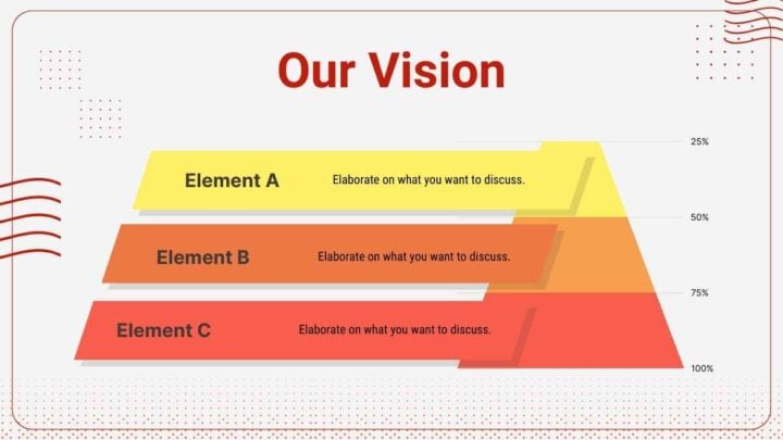 Heinrich Safety Pyramid Theory Infographic. Free PPT & Google Slides ...