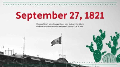History of Mexico Lesson for Elementary. Free PPT & Google Slides ...
