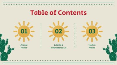 History of Mexico Lesson for Elementary. Free PPT & Google Slides ...