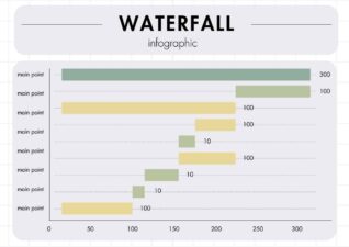 Horizontal Waterfall Infographic. Free Infographics Template ...