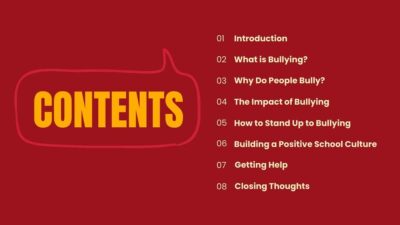 Bullying Slides for Elementary Students. Free PPT & Google Slides ...