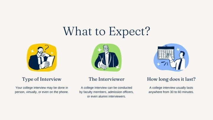 College Interview Tips. Free Slides Template — SlidesCarnival