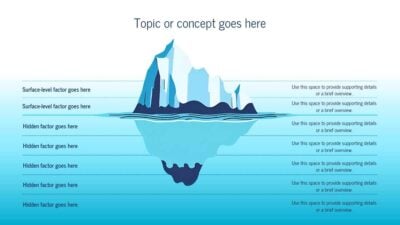 Iceberg Infographic Chart. Free PPT & Google Slides Template ...