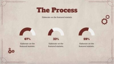 Industrial Revolution . Free PPT & Google Slides Template — SlidesCarnival