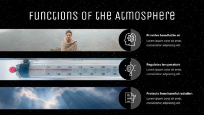 Earth's Atmosphere Lesson for Middle School. Free PPT & Google Slides ...