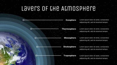 Earth's Atmosphere Lesson for Middle School. Free PPT & Google Slides ...