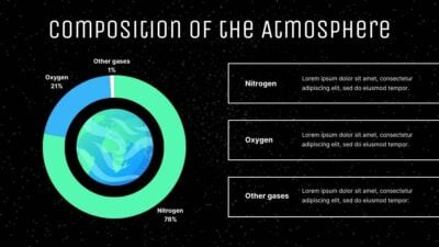 Earth's Atmosphere Lesson for Middle School. Free PPT & Google Slides ...