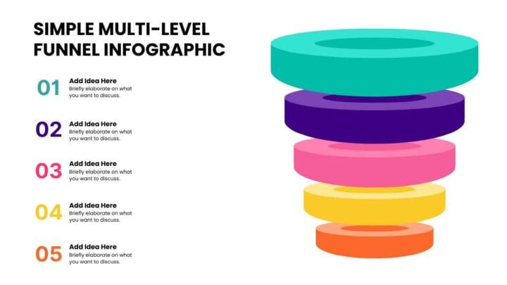 Simple Multi-level Funnel Infographic. Free PPT & Google Slides ...