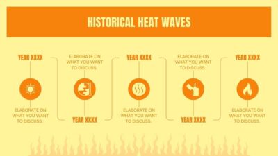 Natural Disasters: Heat Wave. Free Slides Template — SlidesCarnival