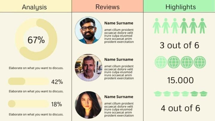 Non Profit Executive Summary . Free PPT & Google Slides Template ...