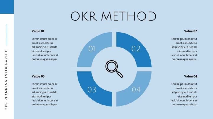 OKR Planning Infographic. Free PPT & Google Slides Template ...
