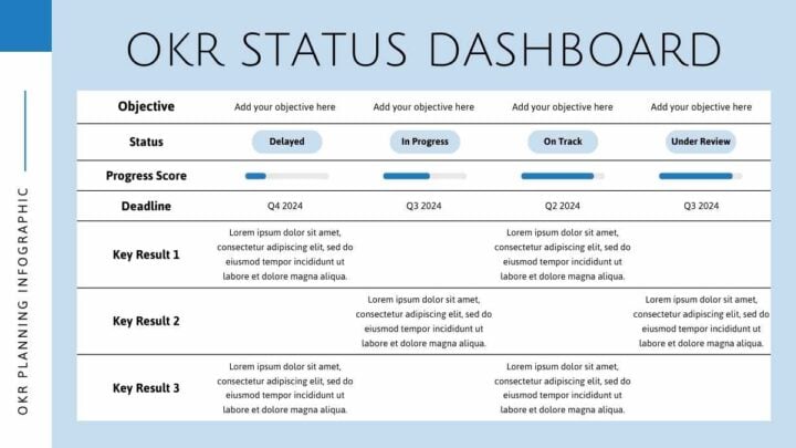 OKR Planning Infographic. Free PPT & Google Slides Template ...