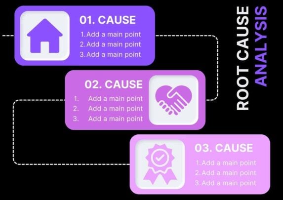 Simple Root Cause Analysis Infographic. Free PPT & Google Slides ...