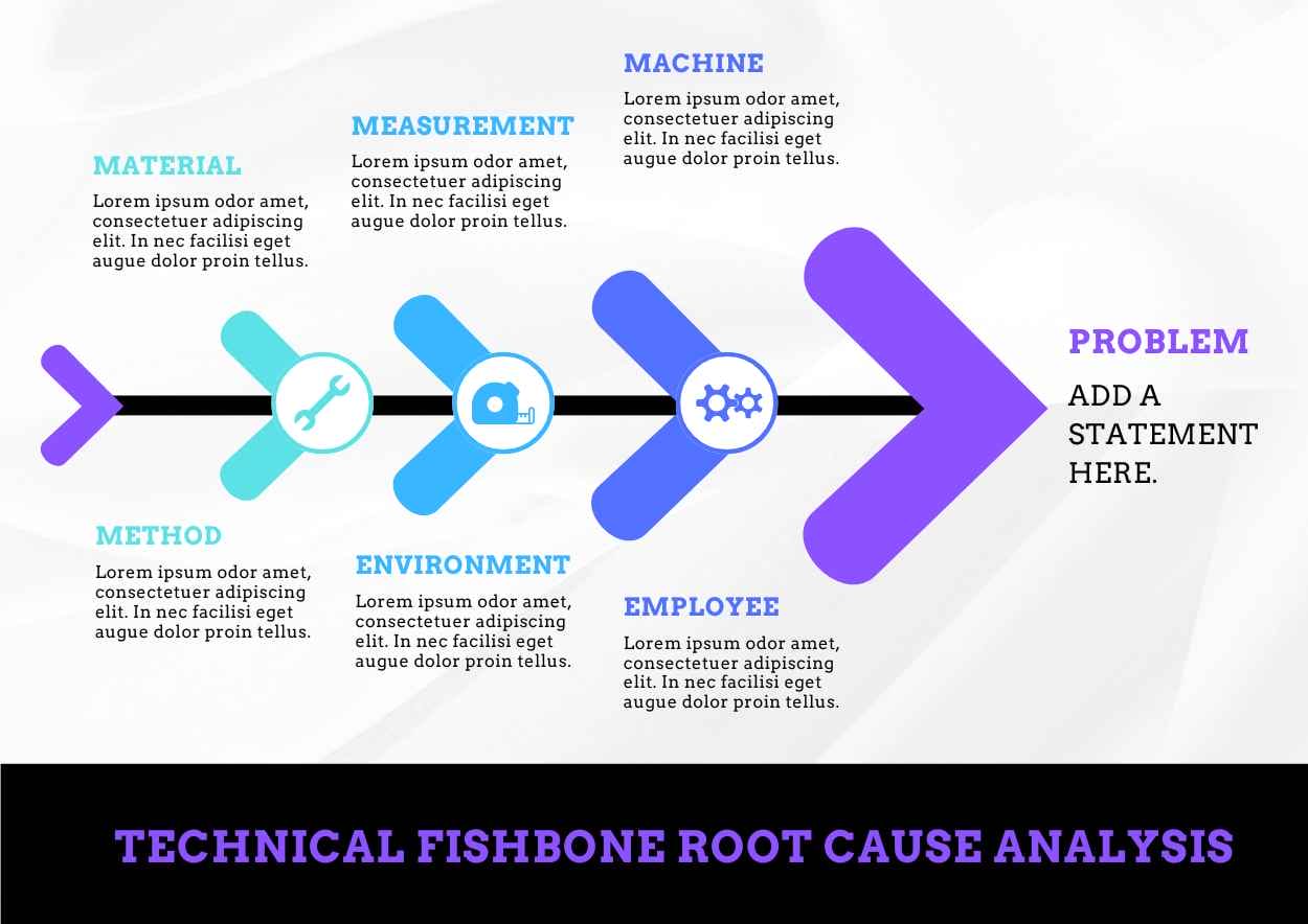 Free Fishbone PowerPoint Templates Google Slides Themes SlidesCarnival Free Fishbone PowerPoint Templates Google Slides Themes SlidesCarnival