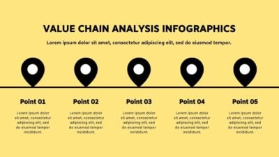 Value Chain Analysis Infographics. Free PPT & Google Slides Template ...