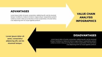 Value Chain Analysis Infographics. Free PPT & Google Slides Template ...