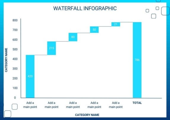 Waterfall Infographic. Free Infographics Template — SlidesCarnival