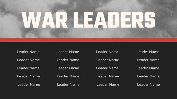 World War 1 and 2. Free PPT & Google Slides Template — SlidesCarnival