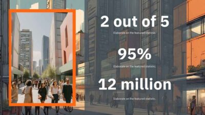 Social Studies Lesson for High School: Immigration and Urbanization ...