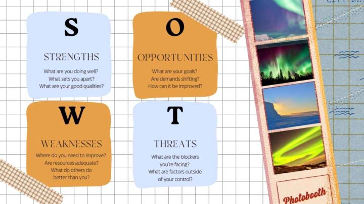 Scrapbook Social Studies North & South. Free Presentation Template ...