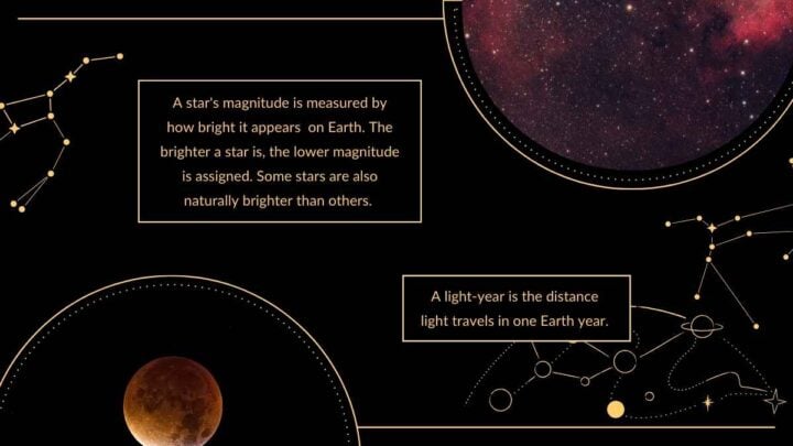 Stars and Constellations Science Lesson for Elementary. Free PPT ...
