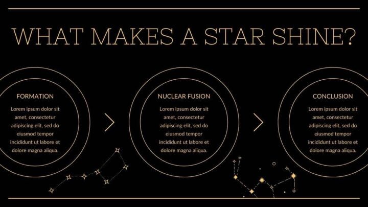 Stars and Constellations Science Lesson for Elementary. Free PPT ...