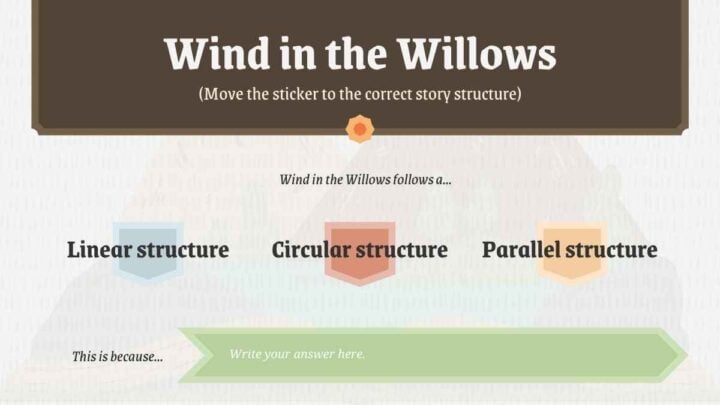 Story Structure English Lesson for Elementary. Free PPT & Google Slides ...