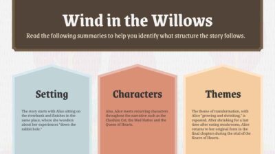 Story Structure English Lesson for Elementary. Free PPT & Google Slides ...