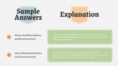 Story Structure English Lesson for Elementary. Free PPT & Google Slides ...