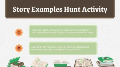 Story Structure English Lesson for Elementary. Free PPT & Google Slides ...